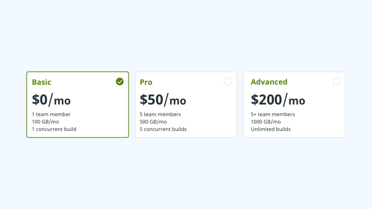Styling Complex Labels – Cloud Four