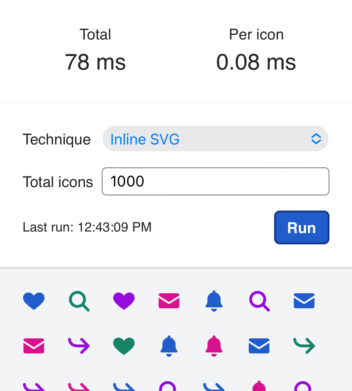 Which SVG Technique Performs Best For Way Too Many Icons LaptrinhX Which SVG Technique Performs Best For Way Too Many Icons LaptrinhX